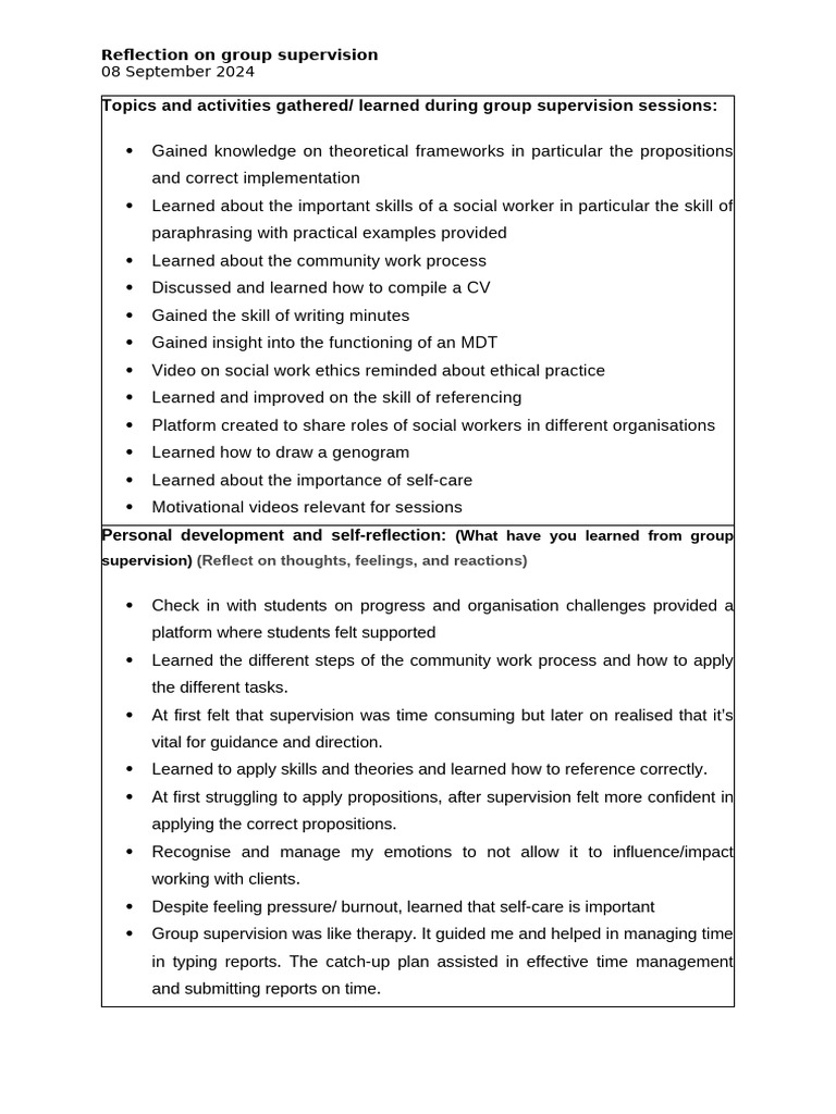 Insights from Group Supervision Sessions | PDF