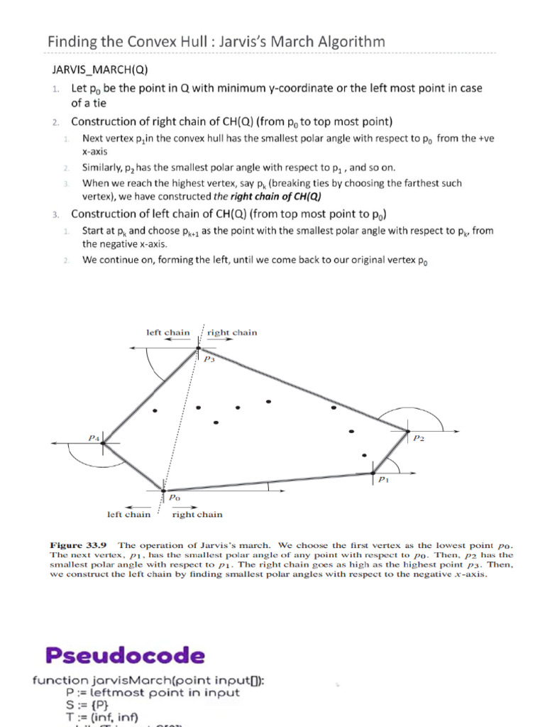 25-Convex Hull Finding Algorithms_ Jarvis March Algorithm-28!02!2025 | PDF