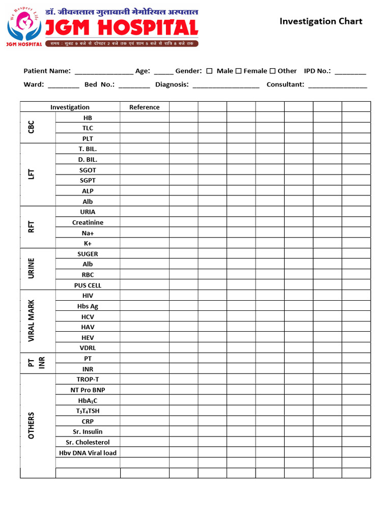 Investigation Chart | PDF