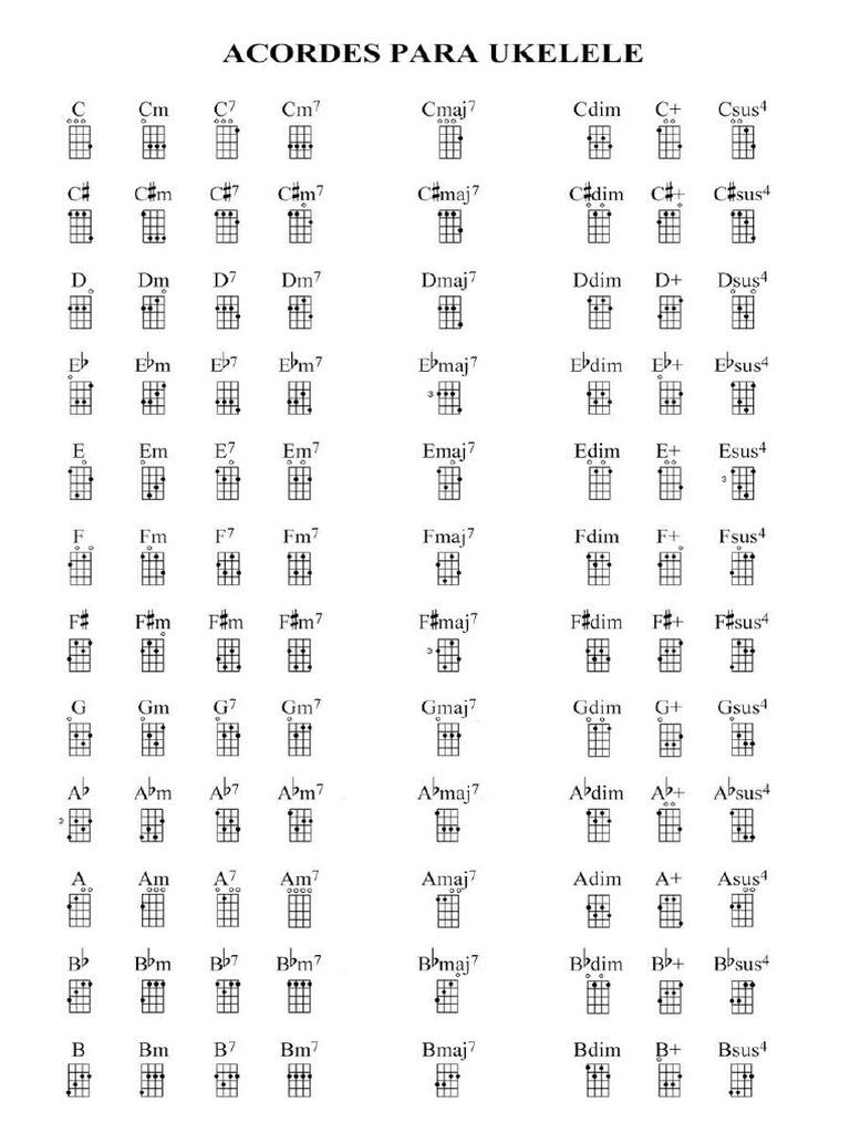 Acordes Ukelele | PDF