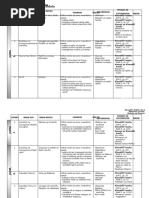 Jinsi Ya Kuandika Barua Kiswahili | PDF