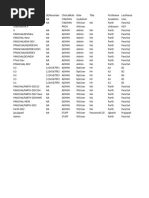 Anwer Key Window Cards A1, S1, M1, D1 | PDF | Chess