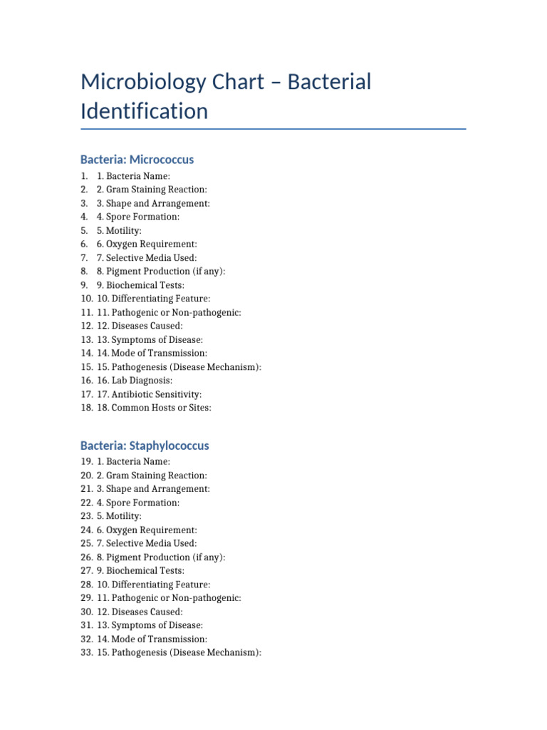Microbiology Bacteria Chart Template | PDF
