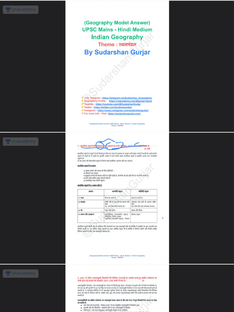 Lithosphere PYQs | PDF