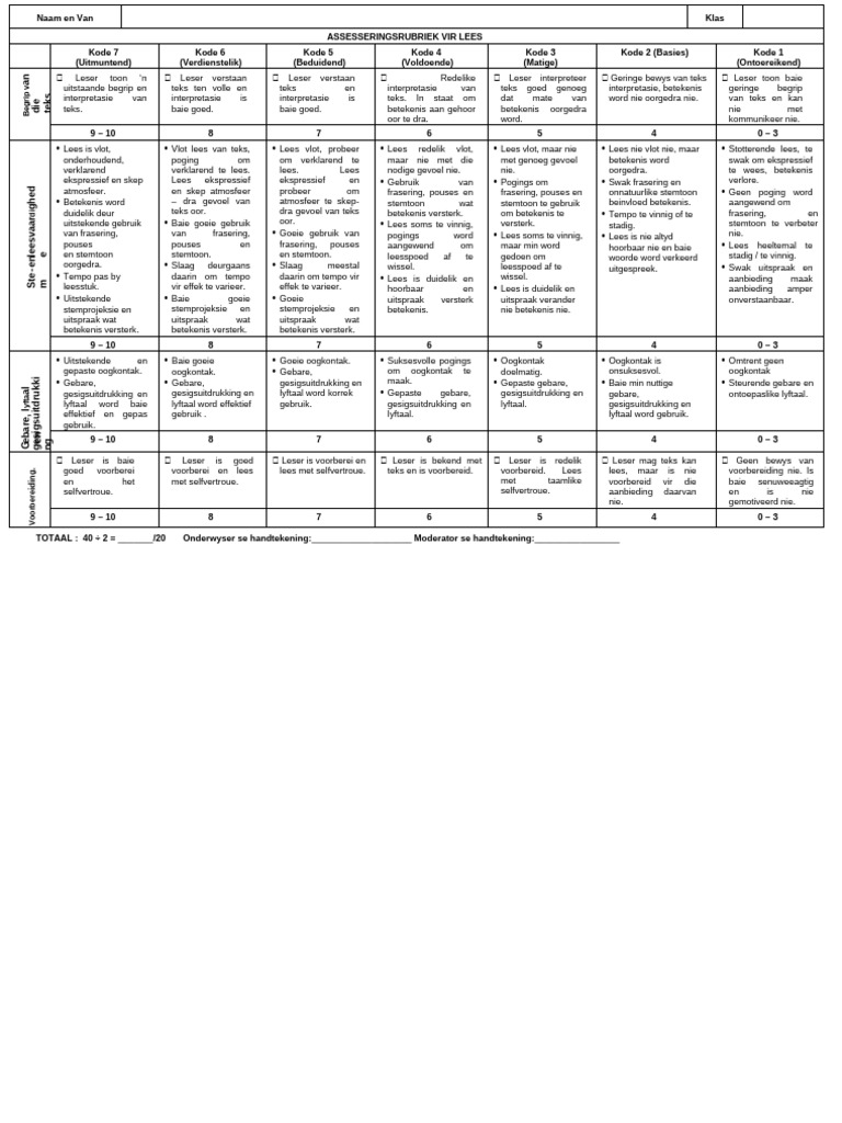 Rubriek vir lees | PDF