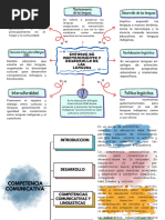 El Modelo SIOP | PDF | Aprendizaje | Maestros