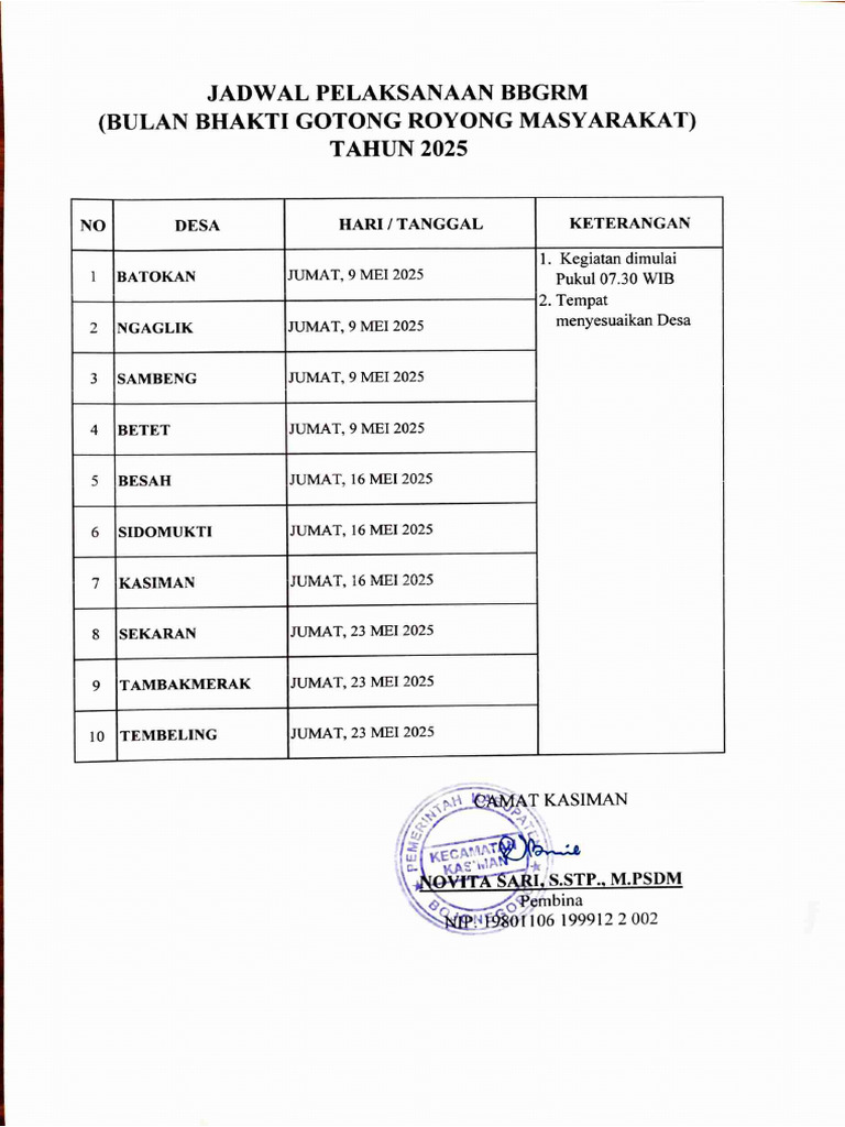 Edaran BBGRM Dan Jadwal | PDF