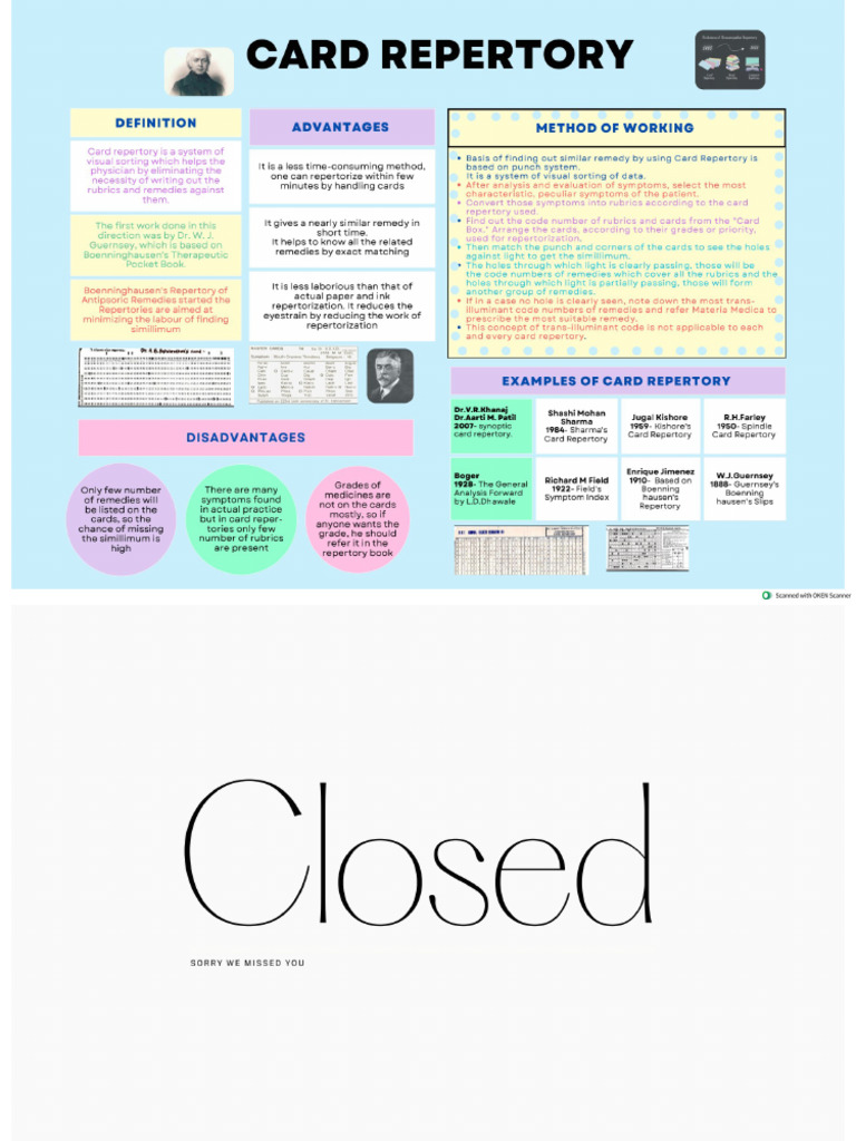 Card Repertory | PDF