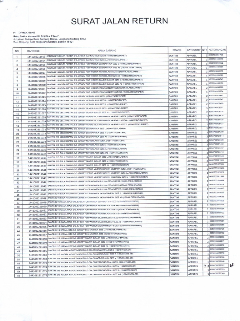 Good Return Bas, Santini 21032023 | PDF