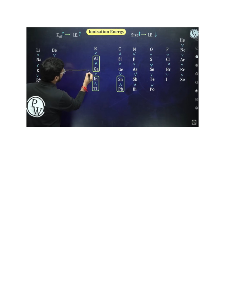 New Microsoft Word Document (2) | PDF