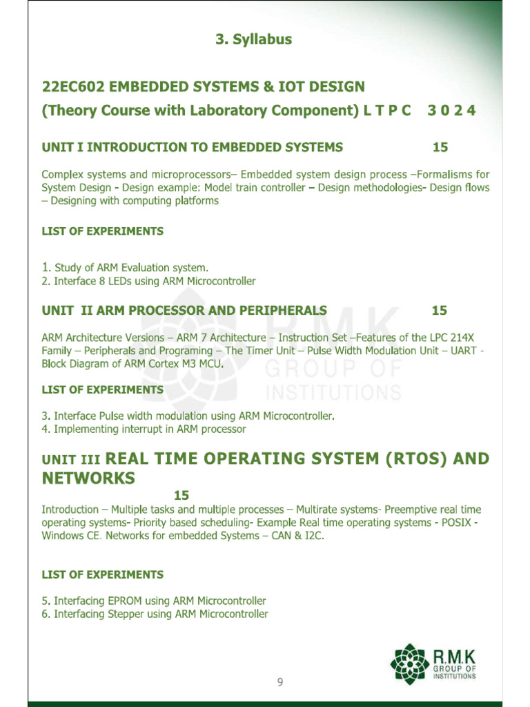 Embedded Systems & IoT Design Syllabus | PDF