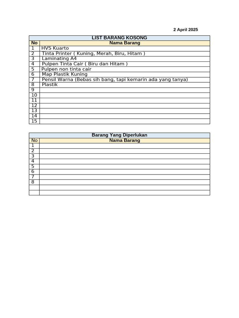 List Barang Kosong | PDF