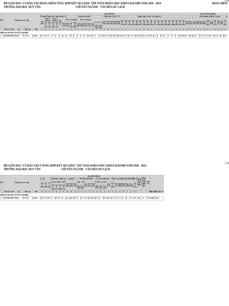 638652763063890526-TN1_KHOA-XHNV_SV-KIEM-TRA-THi-tn | PDF