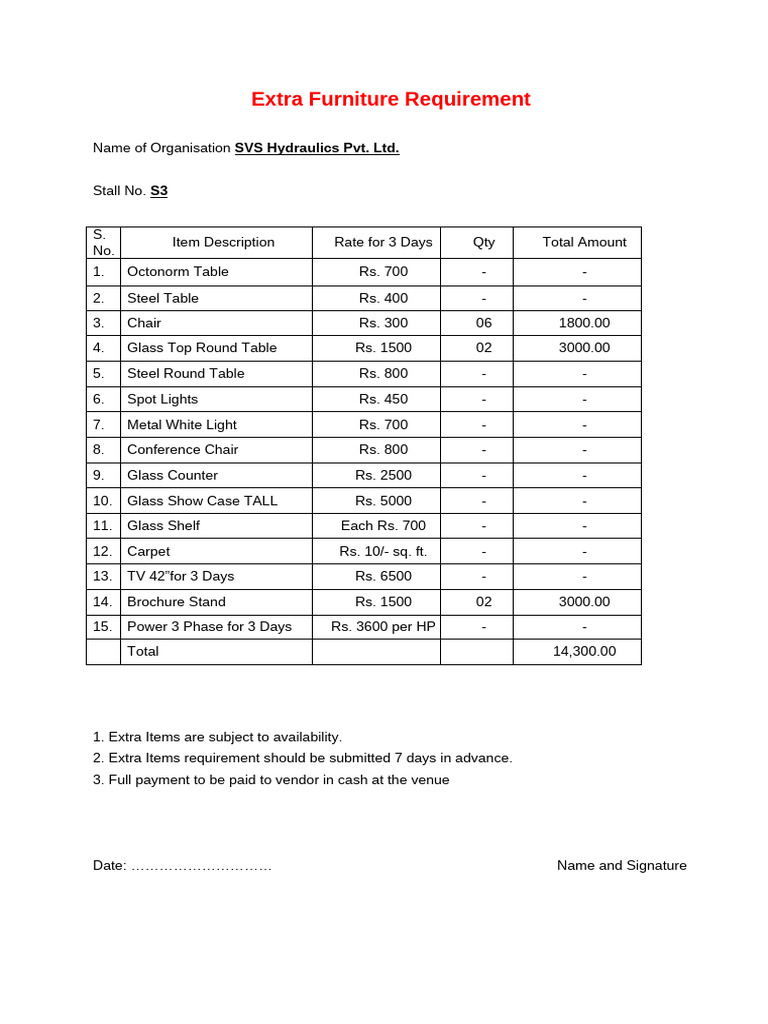Extra Furniture Requirement[1] | PDF | Materials | Building Engineering