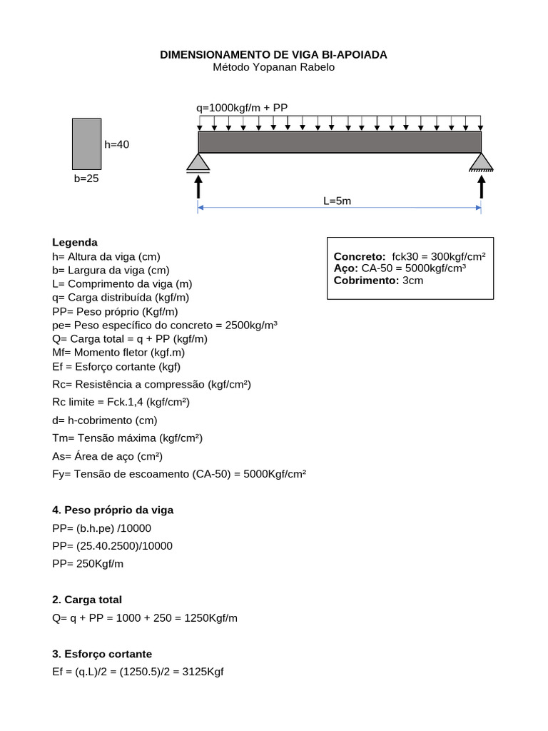 Dimensionamento de Viga Bi-Apoiada | PDF | Estresse (Mecânica) | Viga