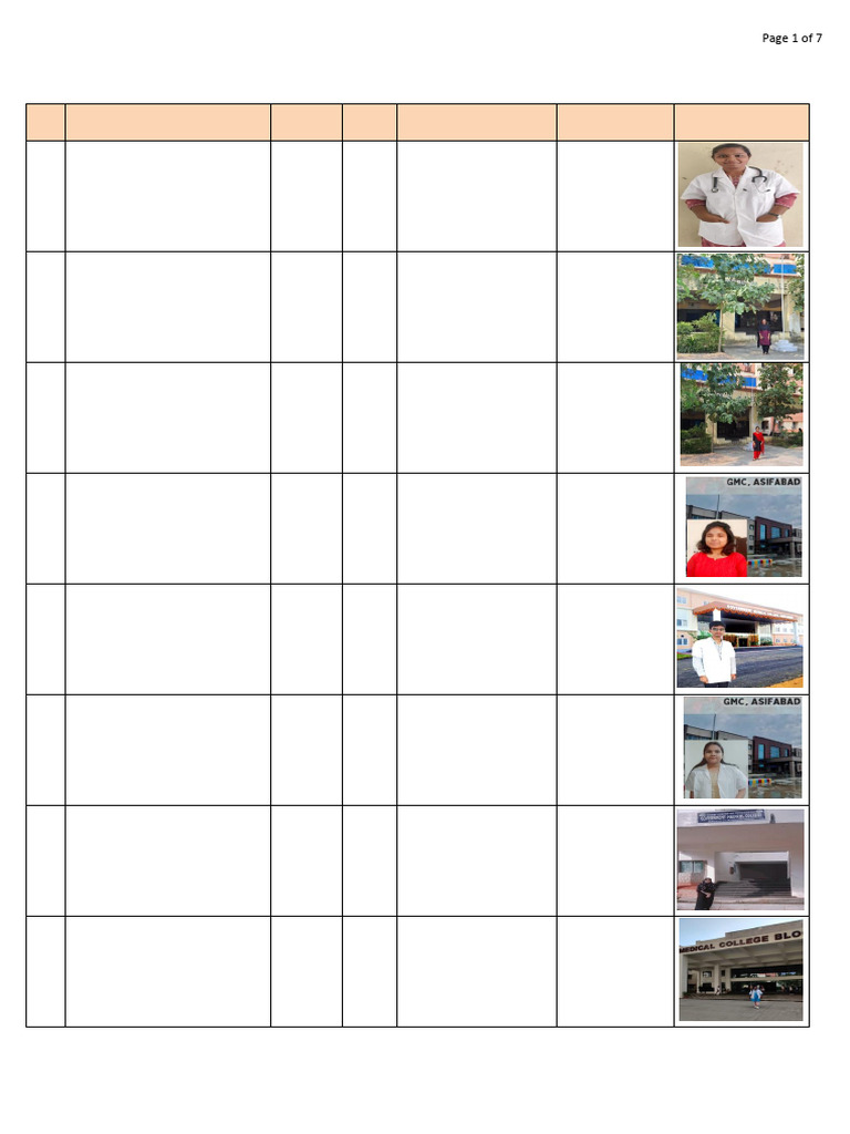 Neet-2024 Medical Seat Allotted Students - 18!12!2024 | PDF ...