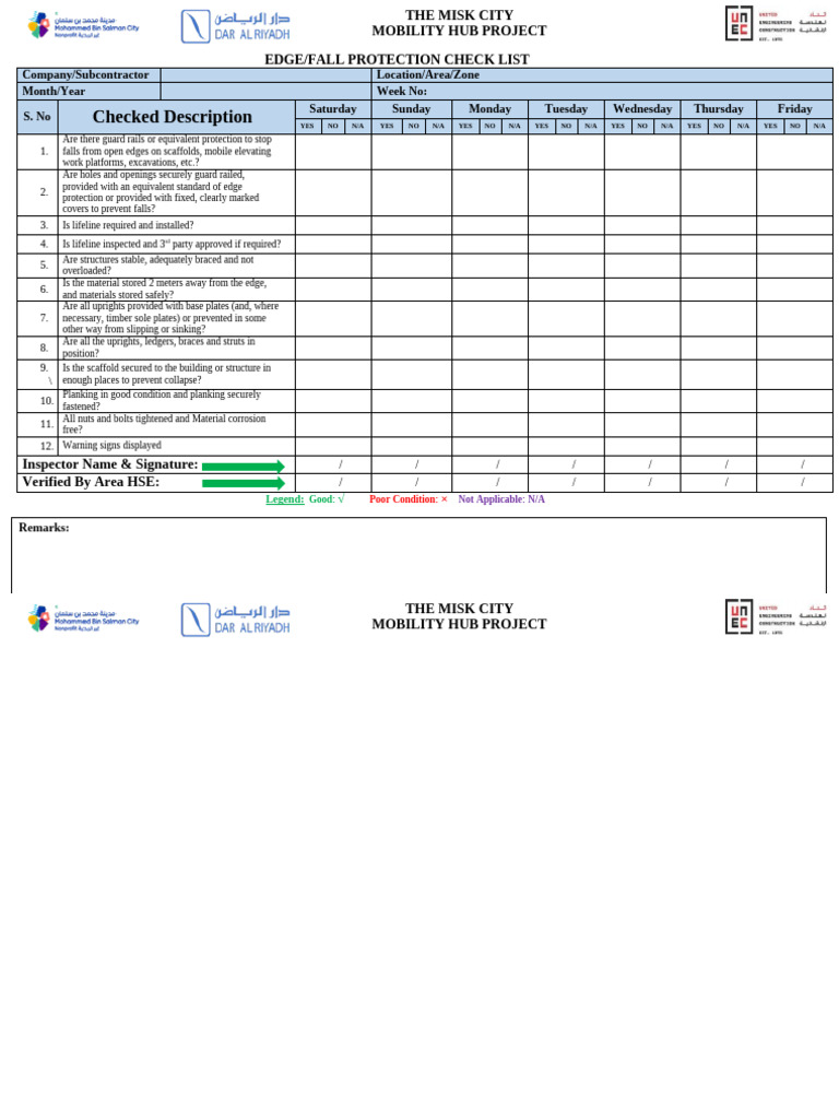 Edge-Fall Protection Checklist | PDF | Scaffolding