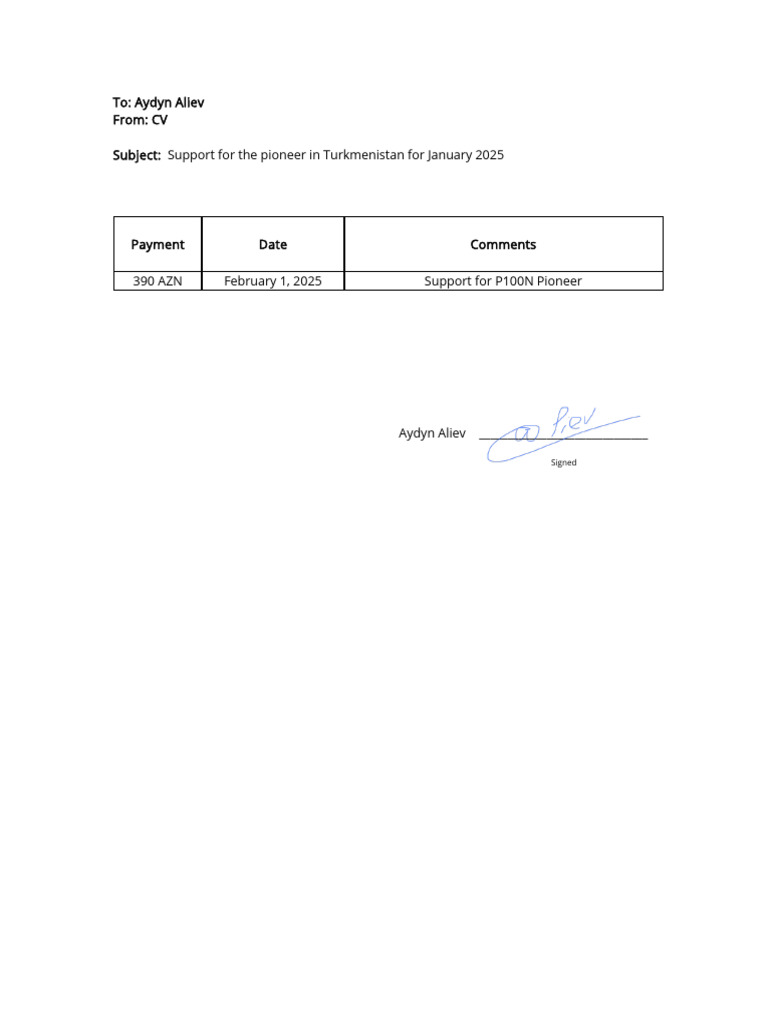 02 TM - Invoice Aydyn - For Jan 25 | PDF