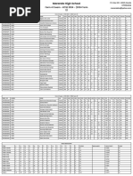 Color Abbreviation Chart | PDF | Electromagnetic Spectrum | Psychophysics