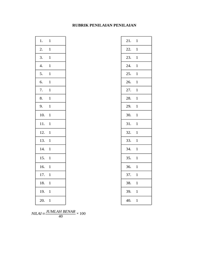 Rubrik Penilaian Pat Xi MTK | PDF