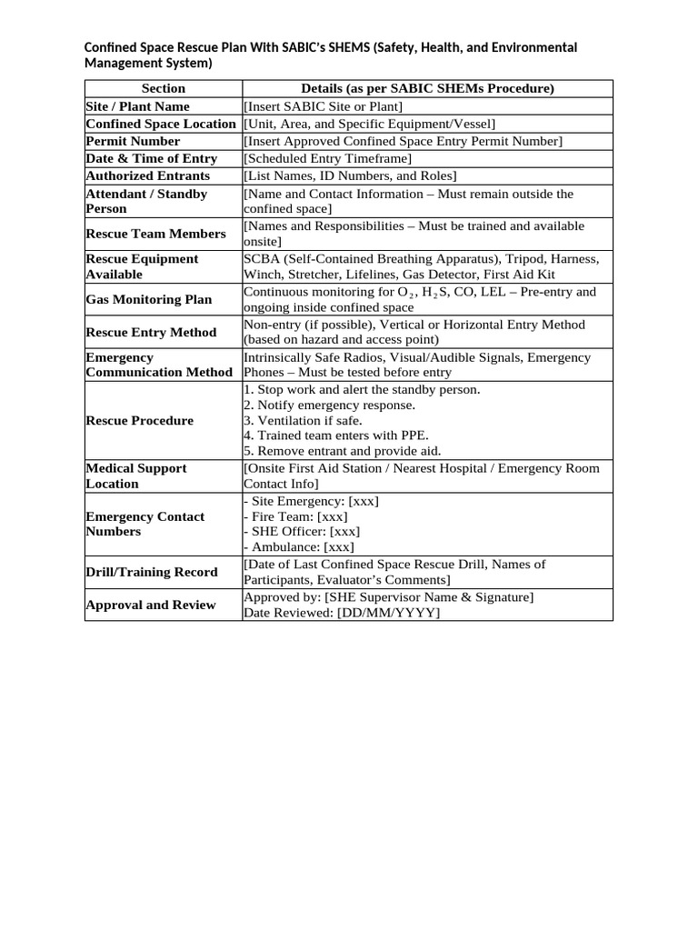 Confined Space Rescue Plan With SABIC's SHEMS (Safety, Health, and ...