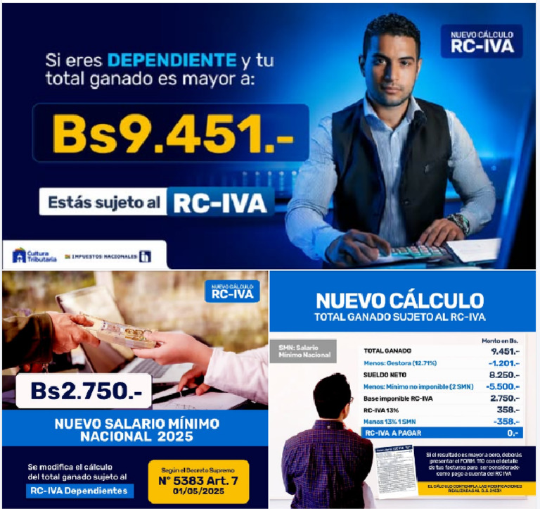 Nuevo cálculo del RCIVA Dependientes | PDF