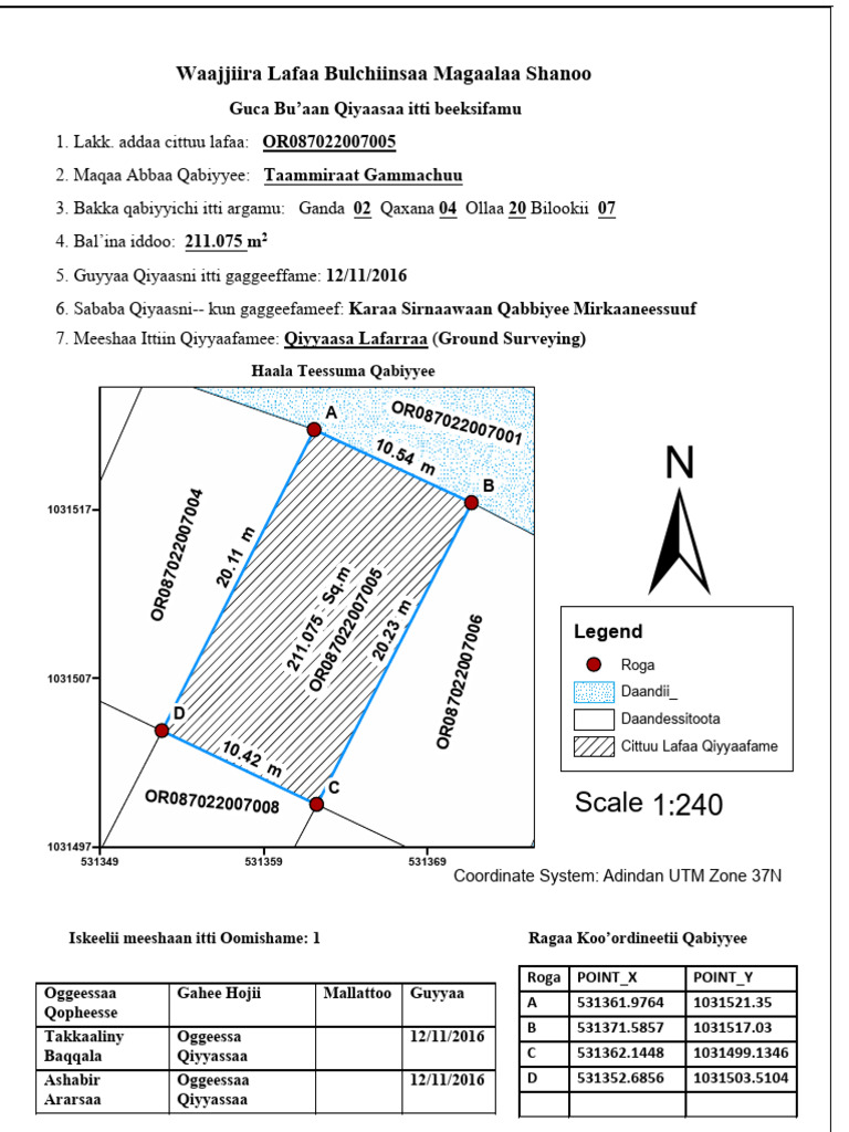 Waajjiira Lafaa Bulchii Nsaa Magaalaa Shanoo: Scale | PDF