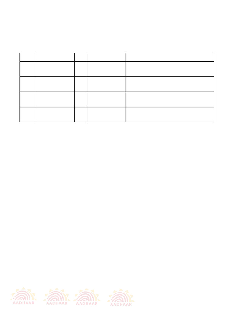 Esign | PDF | Loans | Banks