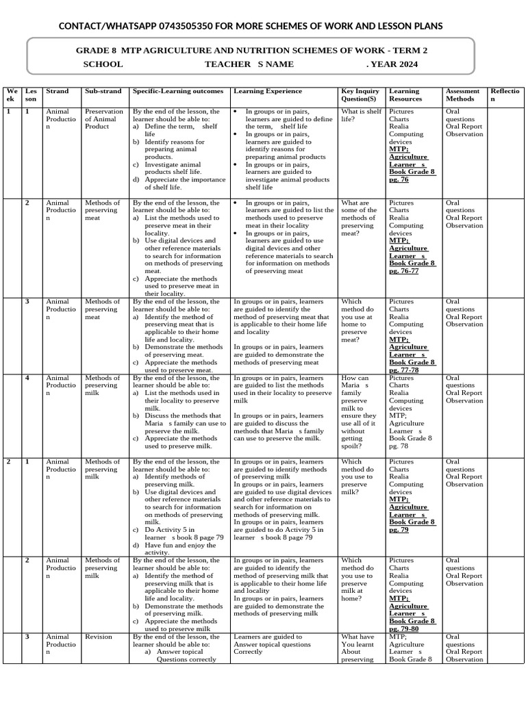Grade 8 Term 2 Agri Nutrition Schemes @0743505350 | PDF | Heat Transfer ...