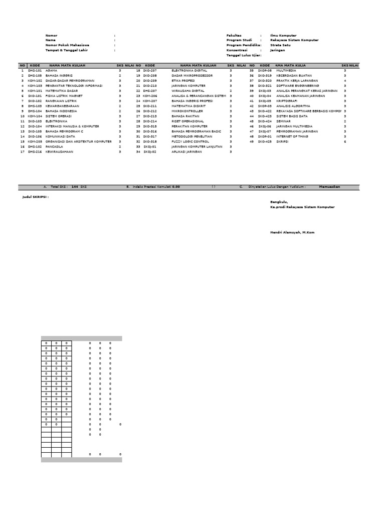 Blangko Transkrip 2018 RSK | PDF