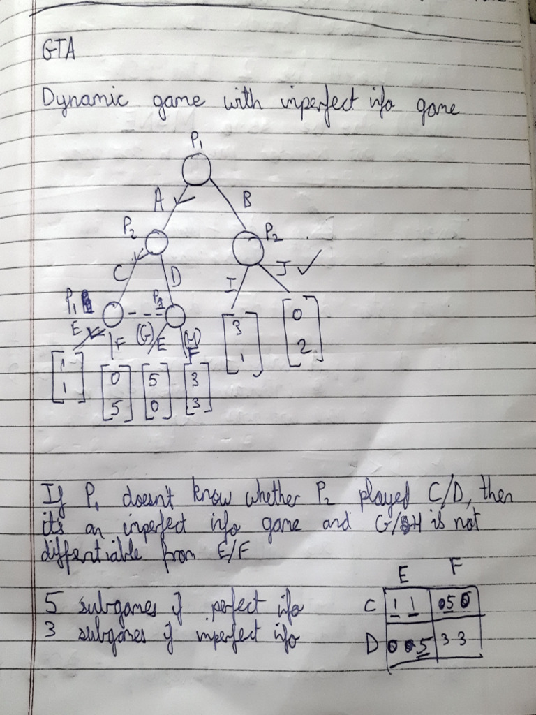 GTA Post Midsem Till Apr 6 | PDF
