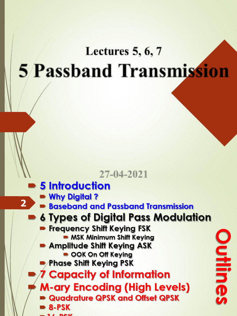 Lec 5 6 7 Ch3 Digital Passband Transmission Pdf Modulation Detector Radio