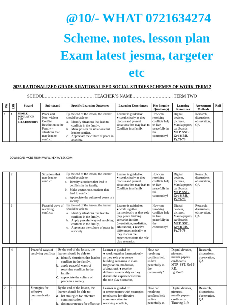 Grade 8 Social Studies Term 2 Plan | PDF | Map | Critical Thinking