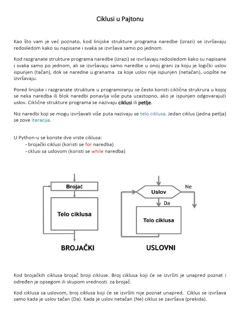 Ciklusi For Naredba U Pajtonu | PDF