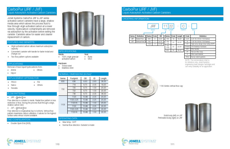 CarboPur JRF-JVF Datasheet | PDF | Mechanical Engineering | Materials