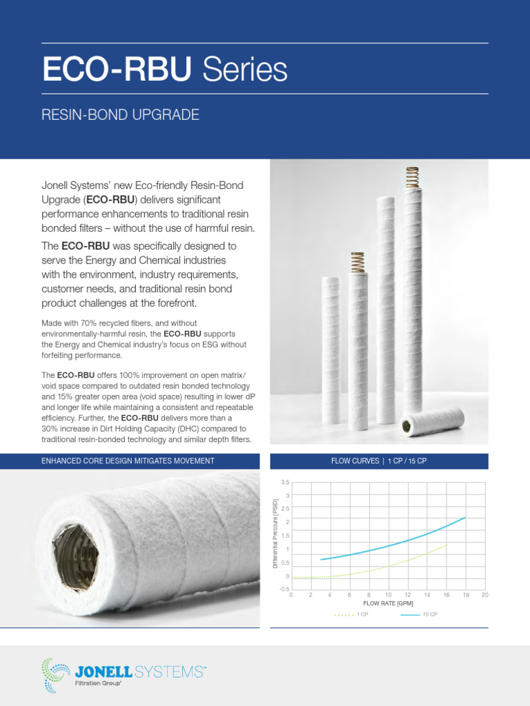 Eco-RBU Series Resin Bond Upgrade Datasheet 2021 | PDF | Materials