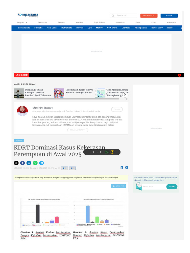 www.kompasiana.commedhira920176818b23434777c46fe76e8b4kdrt-dominasi-kasus-kekerasan-perempuan-di ...