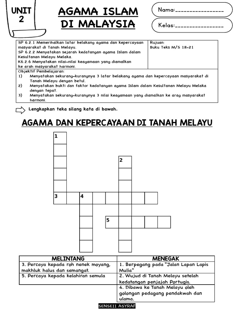 TAHUN 5 UNIT 2 | PDF