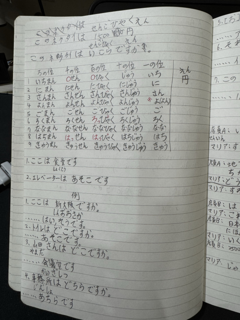 Japanese Notes 3 | PDF