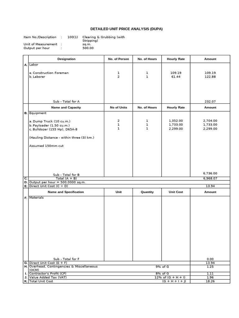 Dupa | PDF | Value Added Tax | Cost