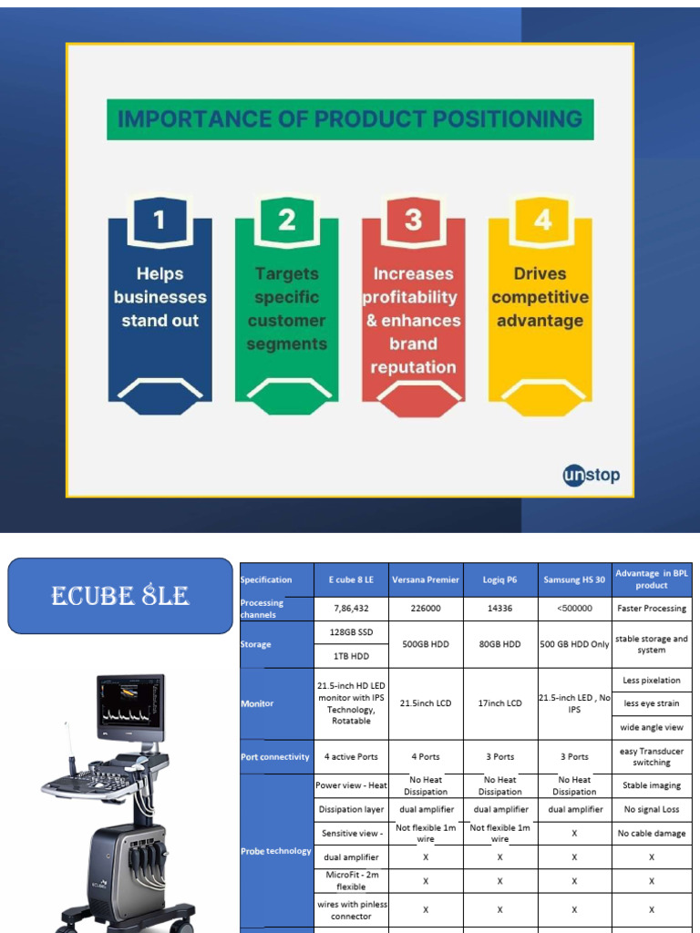 ECUBE 8LE Specifications Overview | PDF