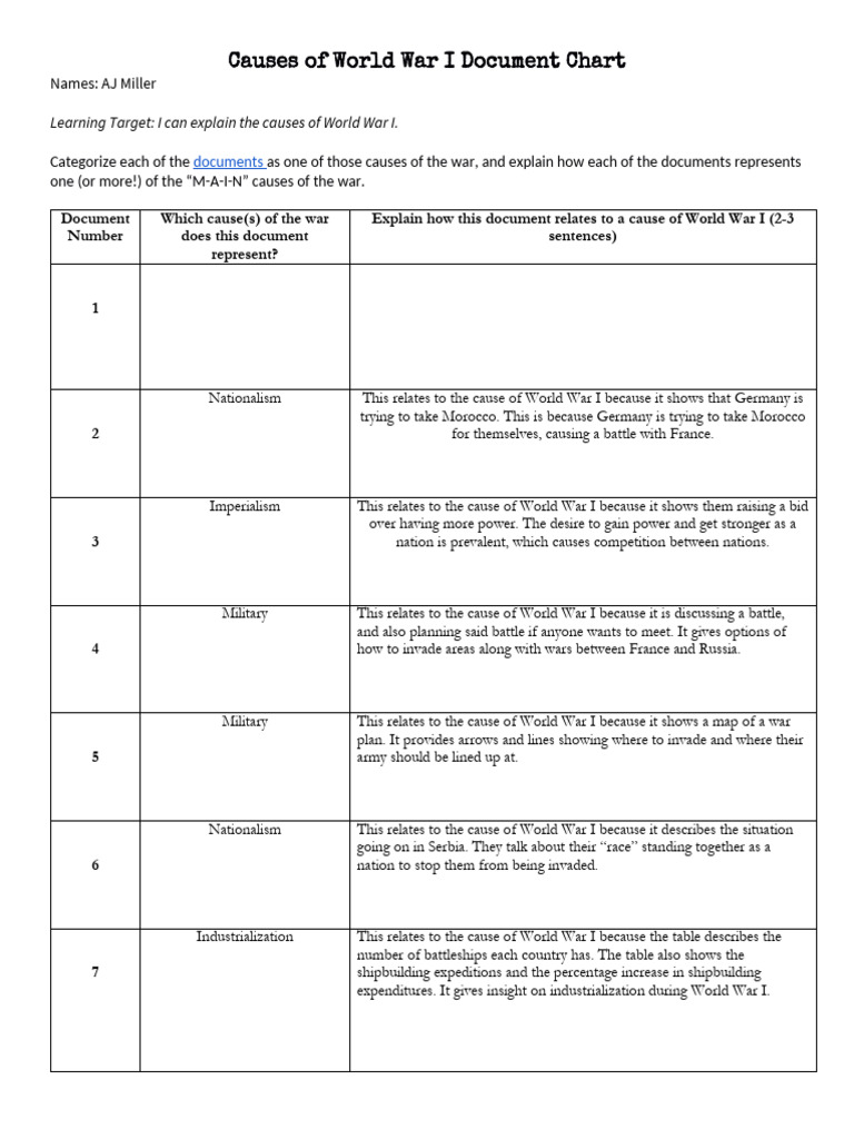 7.2 Causes WWI Doc Chart | PDF | World War I | Austria Hungary