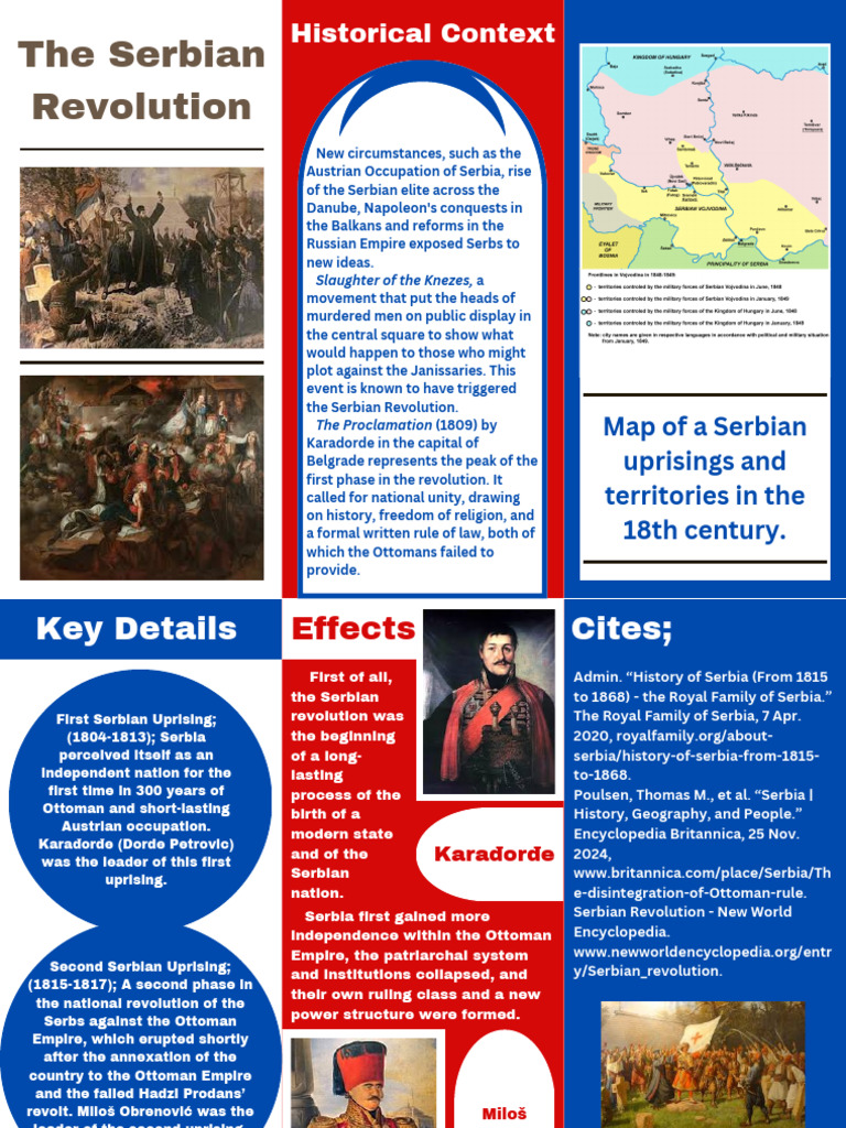 The Serbian Revolution | PDF | Balkans | Politics Of Serbia