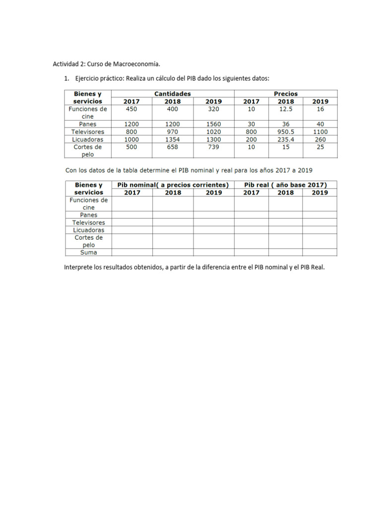 Ejercicio Macro | PDF