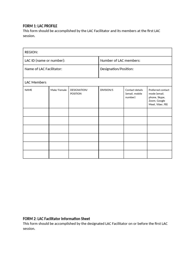Module 1 Outputs Forms 1 2 4 | PDF | Human Communication | Communication