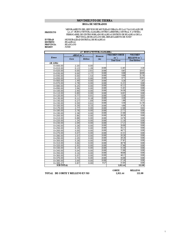 Expla Naciones | PDF