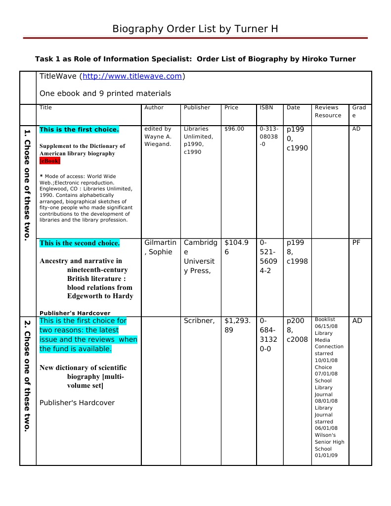 Order List of Biography Is | PDF | Biography | Libraries
