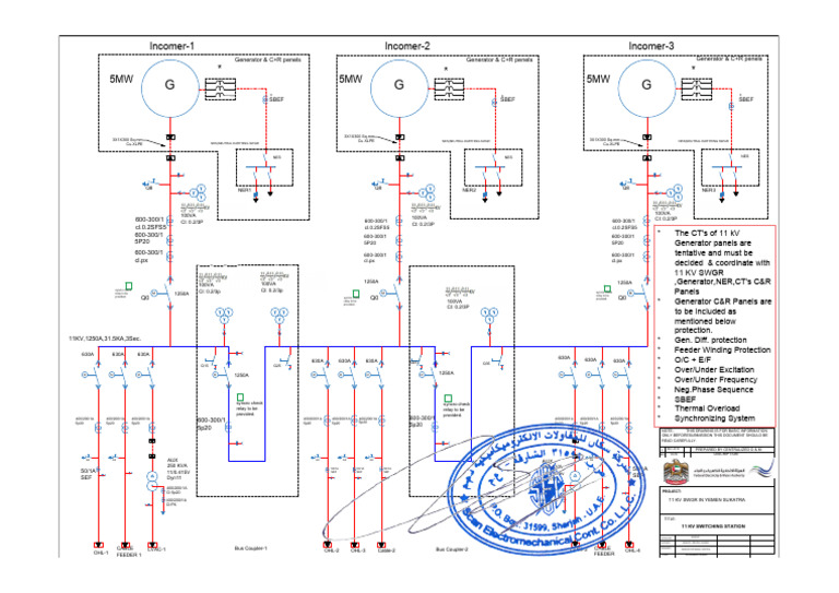 11 kv SWGR in Yemen Sukatra-Model.pdf | PDF | Power Engineering ...