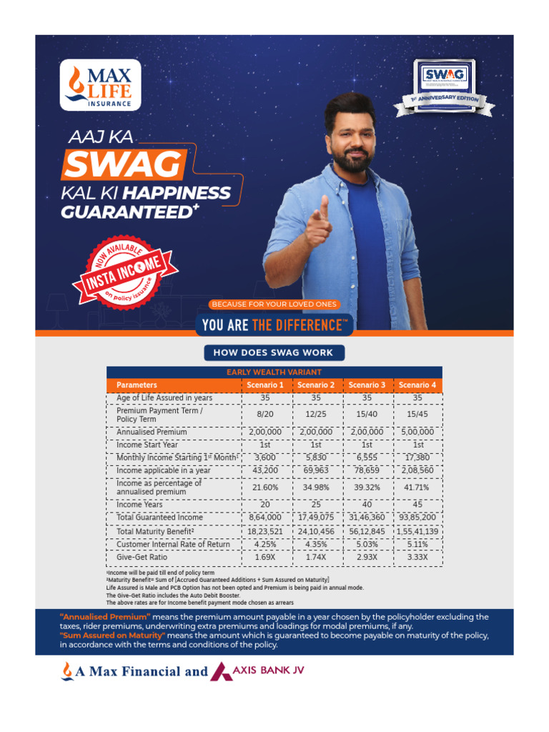 Max Life SWAG Early Wealth Overview | PDF | Insurance | Life Insurance