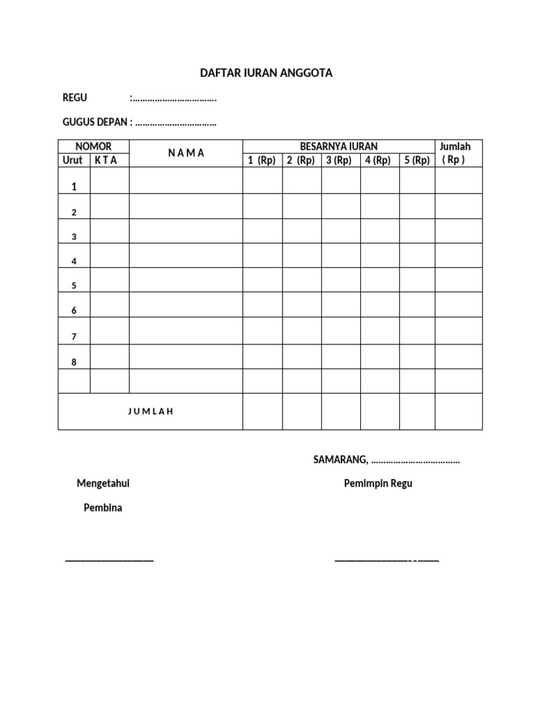 DAFTAR IURAN ANGGOTA | PDF